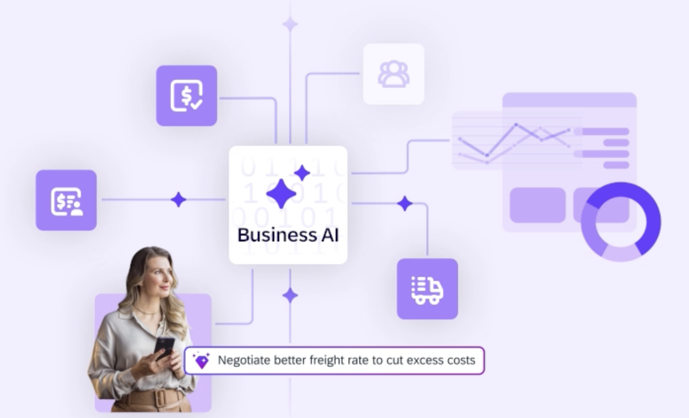 La IA Generativa de SAP: Joule, Transformando la Gestión Empresarial